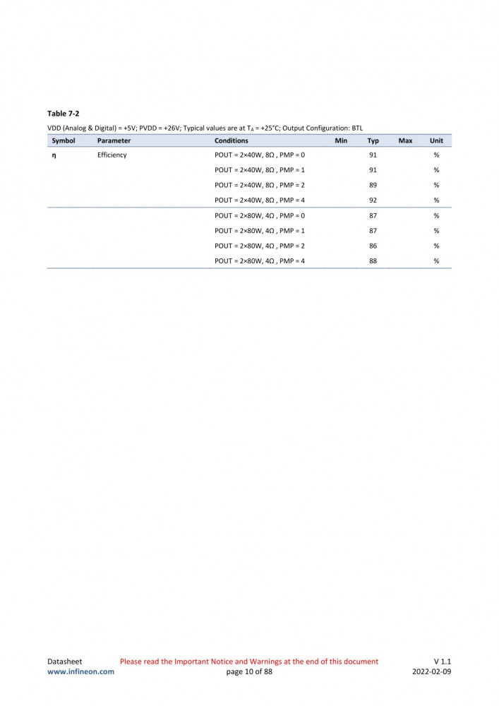 MA12070P document page 10