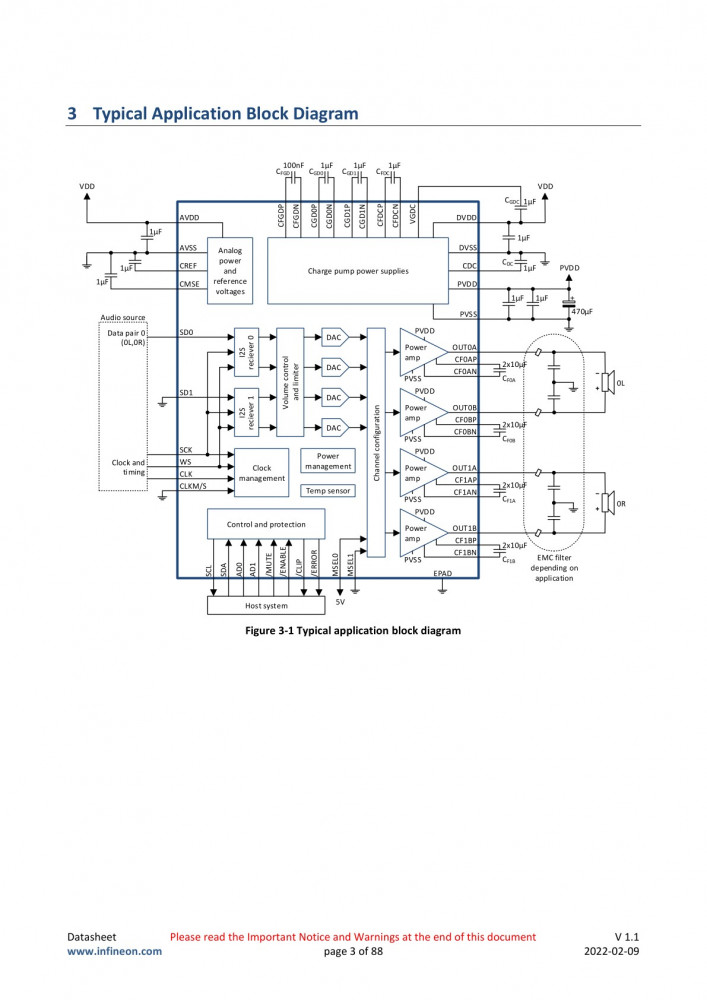 MA12070P document page 3