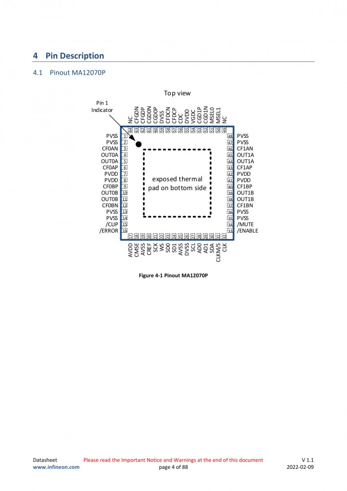 MA12070P document page 4