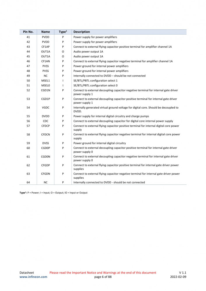 MA12070P document page 6