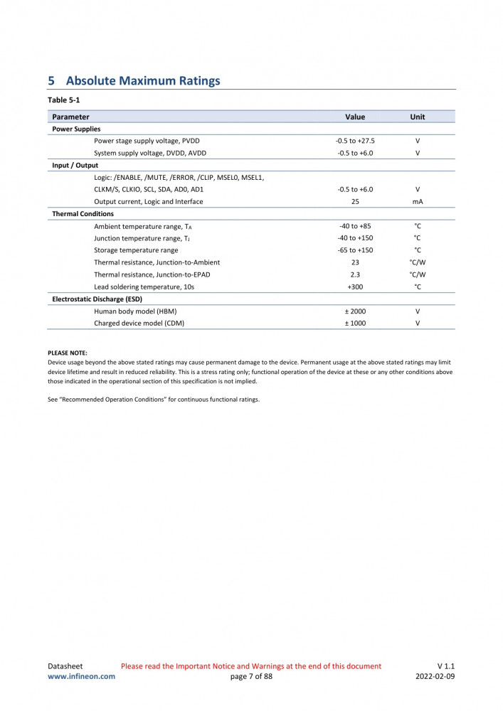 MA12070P document page 7