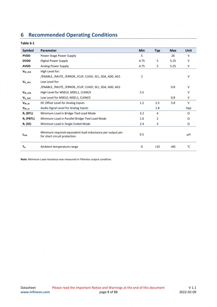 MA12070P document page 8