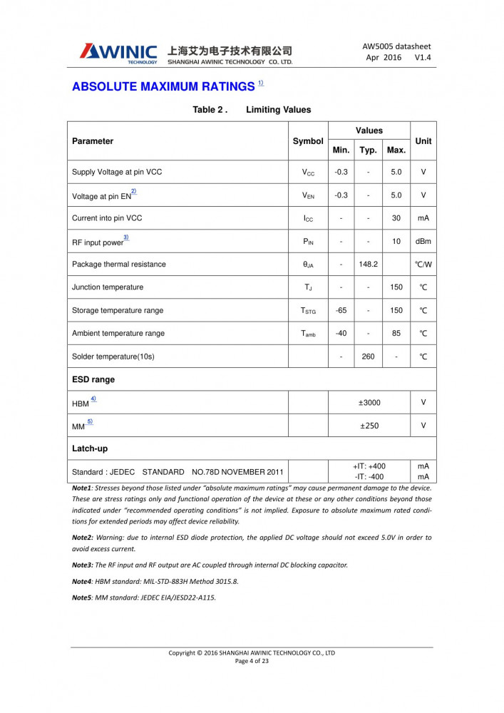 AW5005DNR technical document page 4