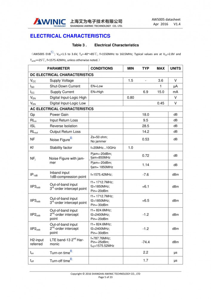 AW5005DNR technical document page 5