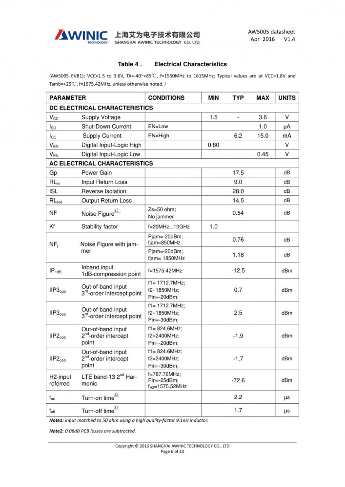 AW5005DNR technical document page 6