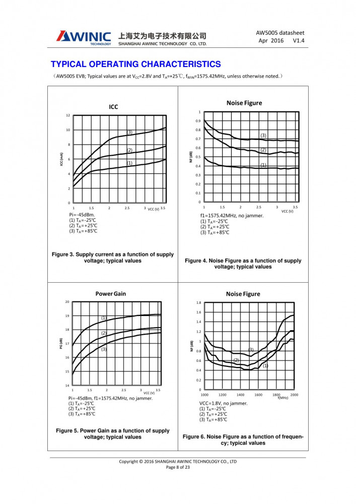 AW5005DNR technical document page 8