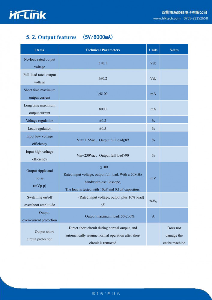 HLK-40M15 datasheet page 5