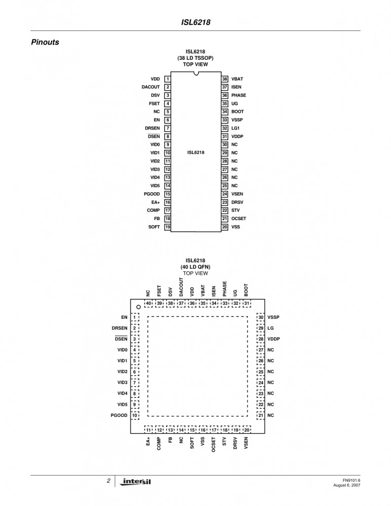 ISL6218CVZ datasheet page 2