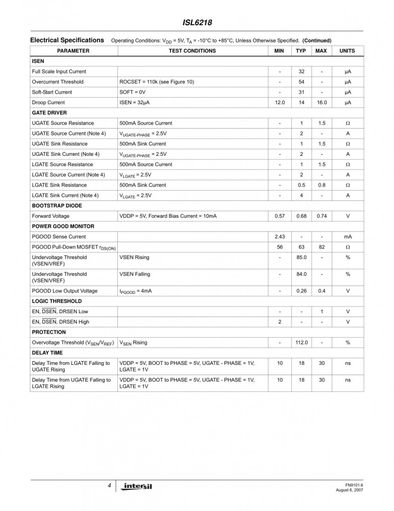 ISL6218CVZ datasheet page 4