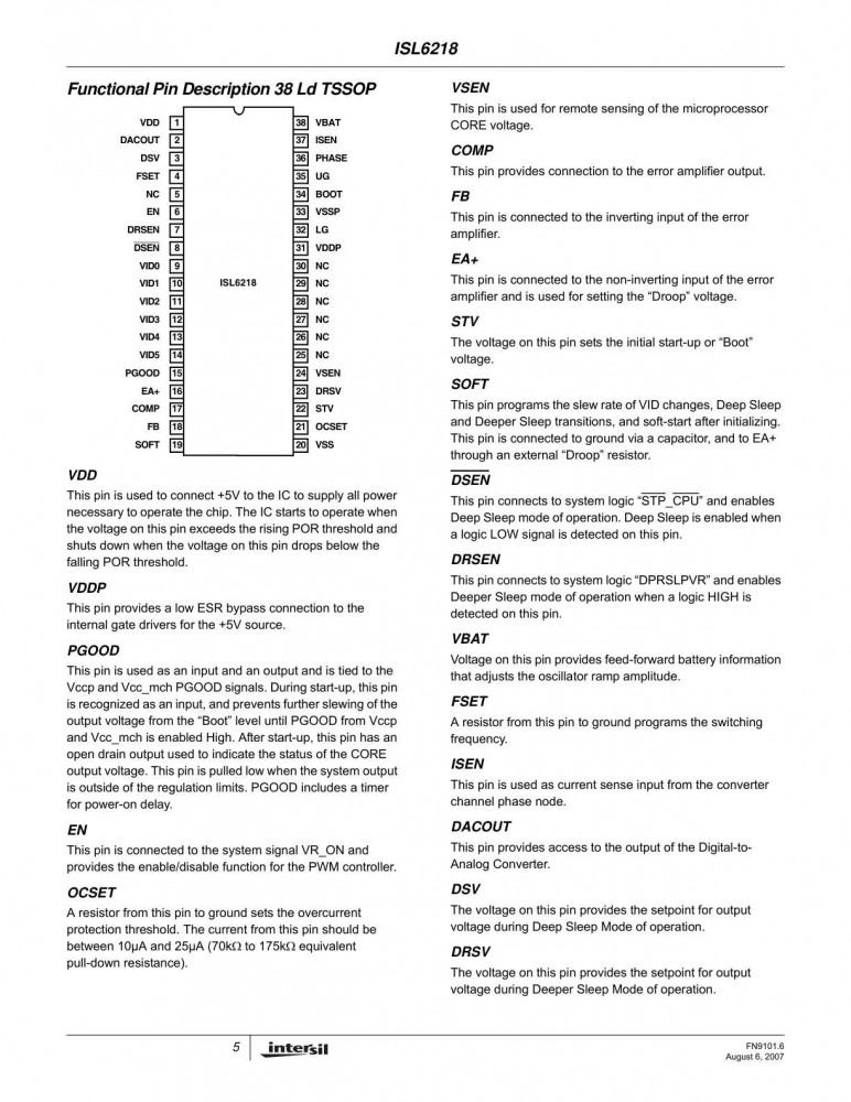 ISL6218CVZ datasheet page 5