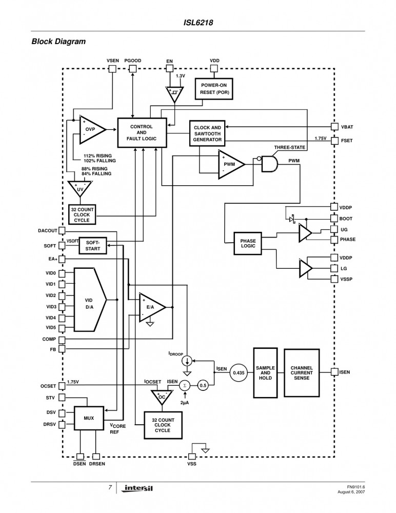 ISL6218CVZ datasheet page 7