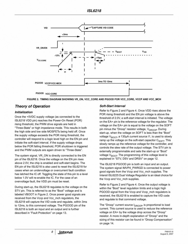 ISL6218CVZ datasheet page 8