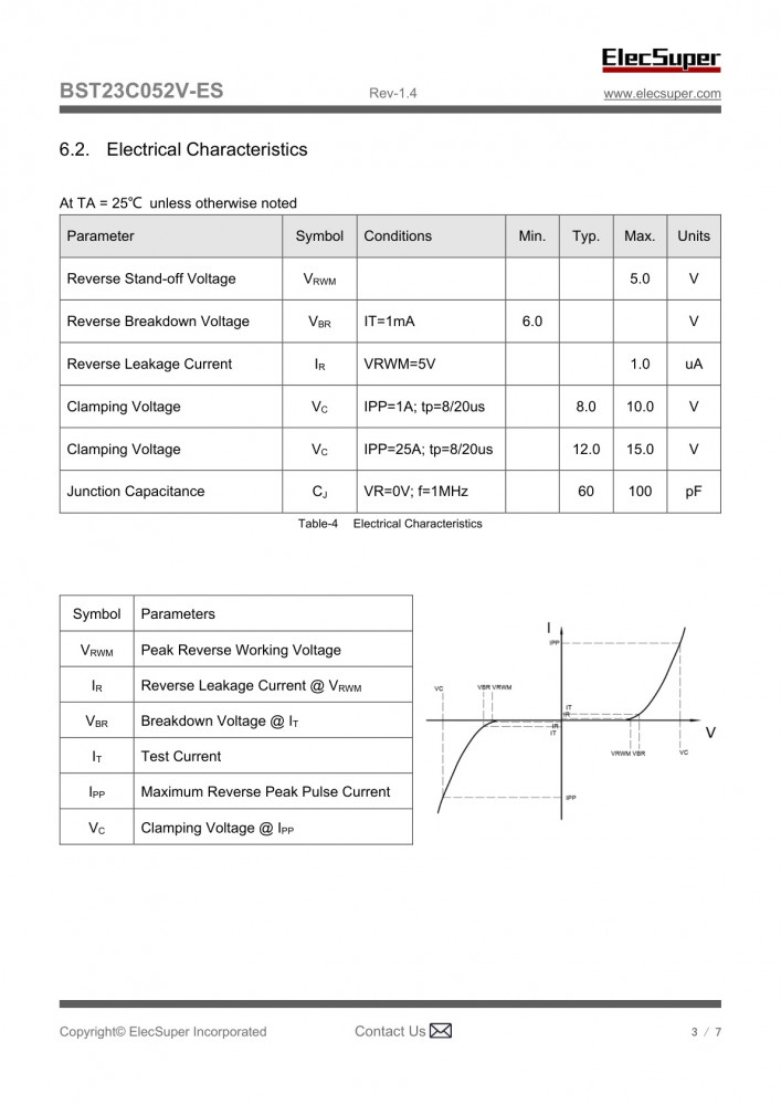 BST23C052V-ES datasheet page 3
