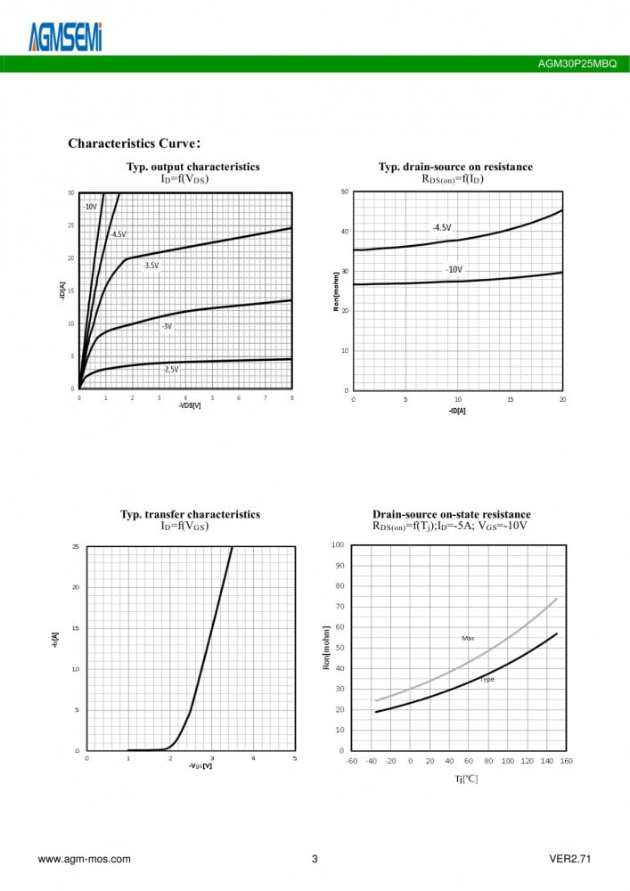AGM30P25MBQ datasheet page 3
