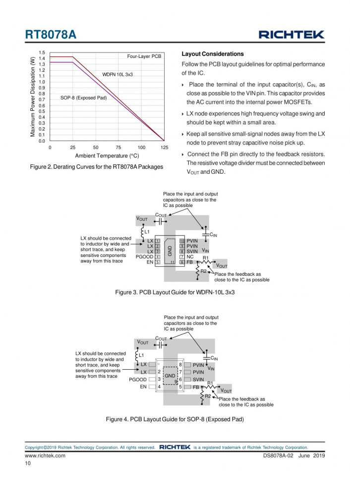 RT8078A datasheet page 10