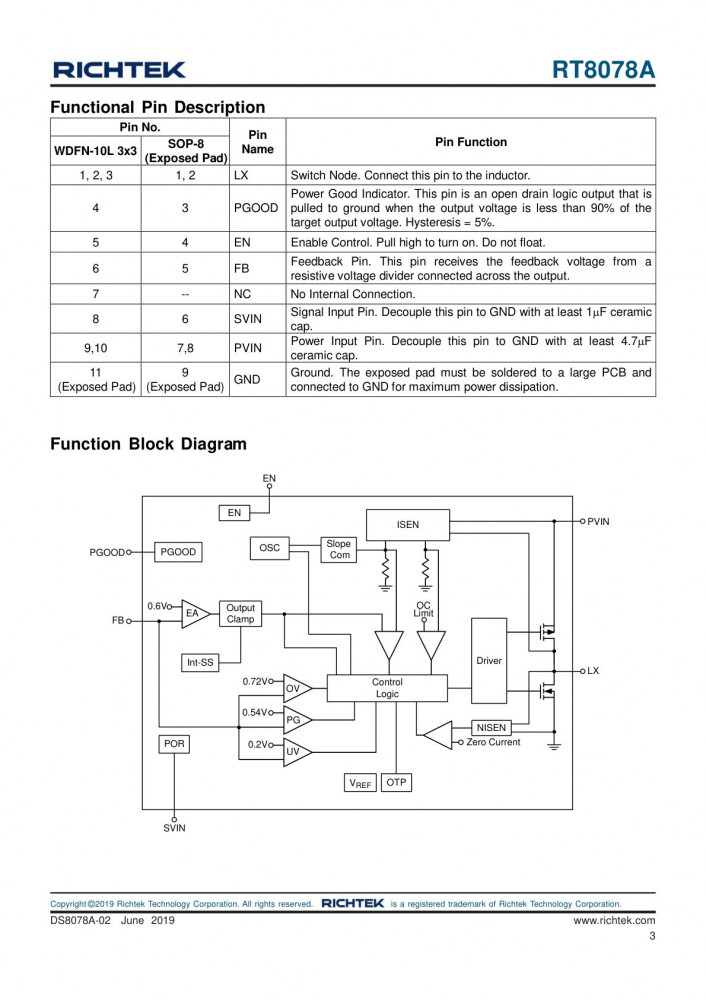 RT8078A datasheet page 3
