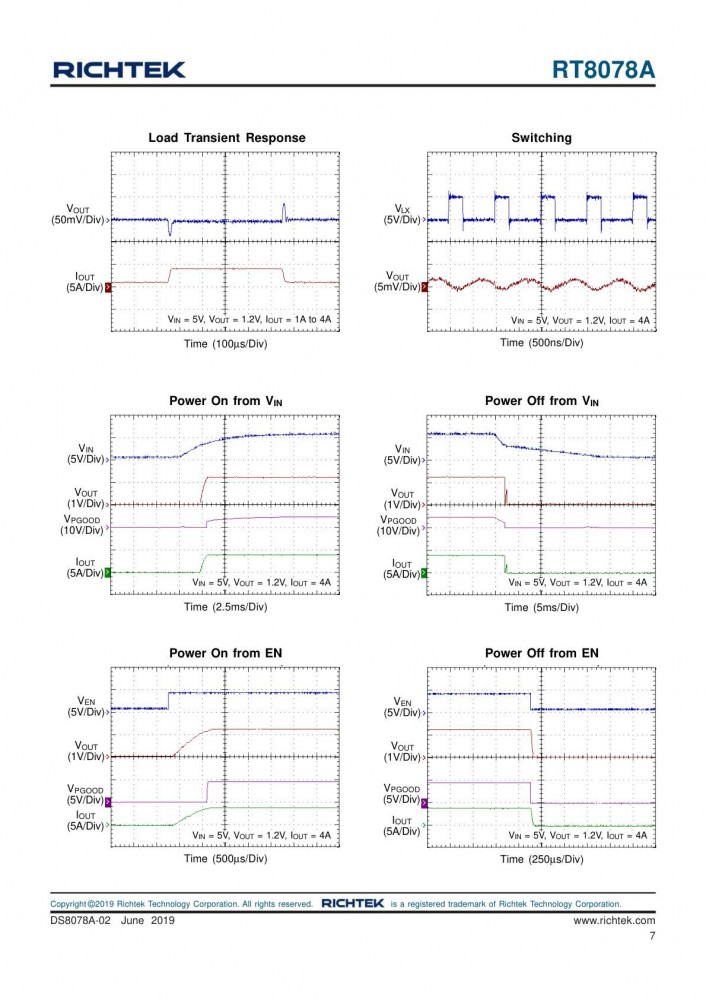 RT8078A datasheet page 7