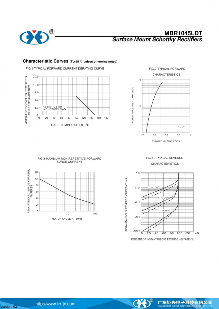 MBR1045LDT datasheet page 2