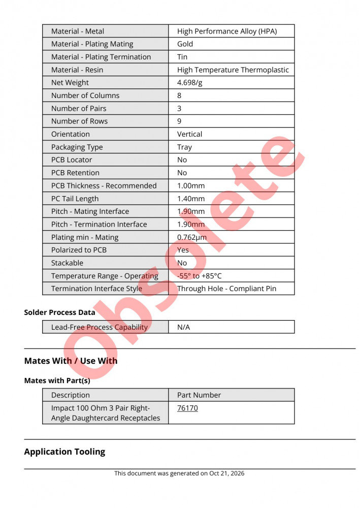 MOLEX 761655808 technical document image, page 3