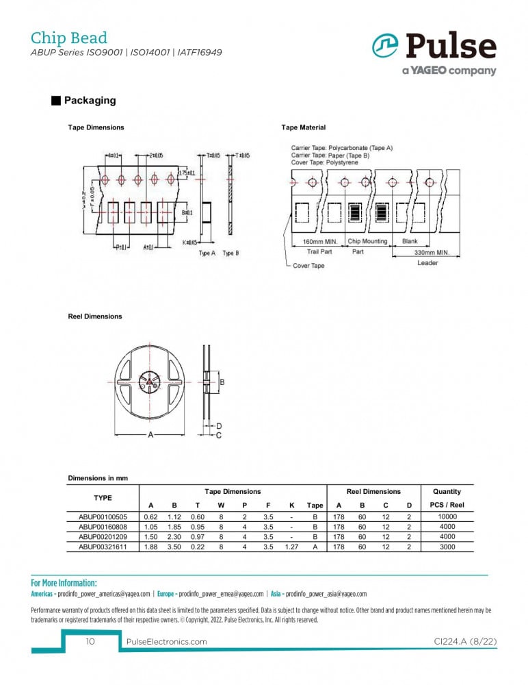 Chilisin ABUP series datasheet page 10