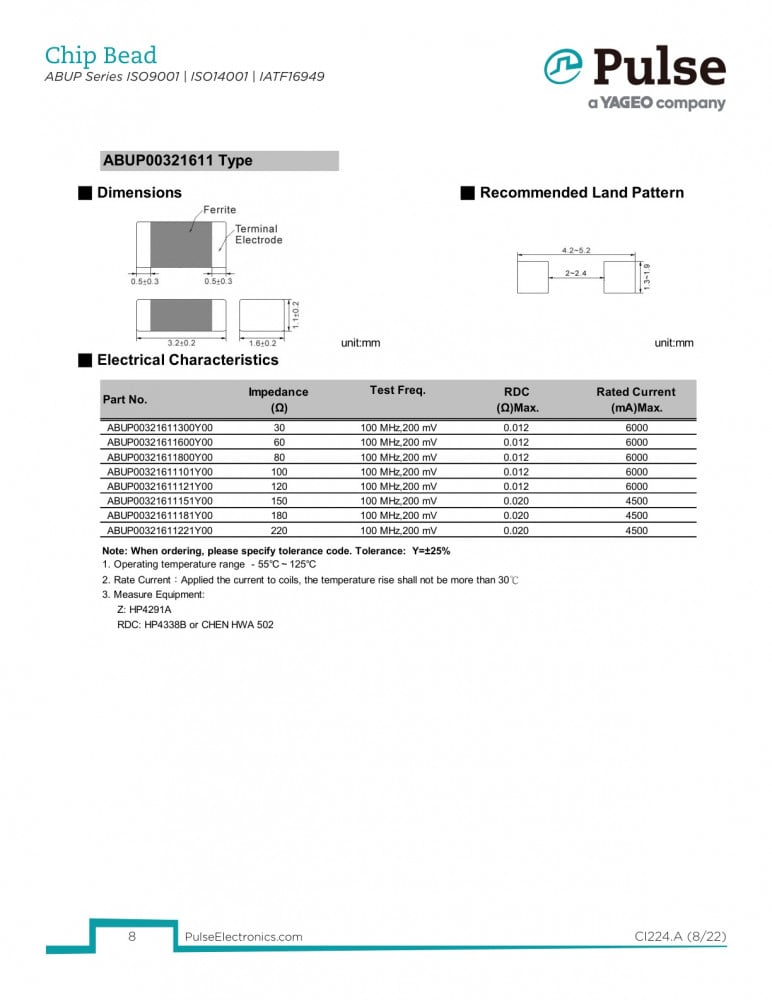 Chilisin ABUP series datasheet page 8