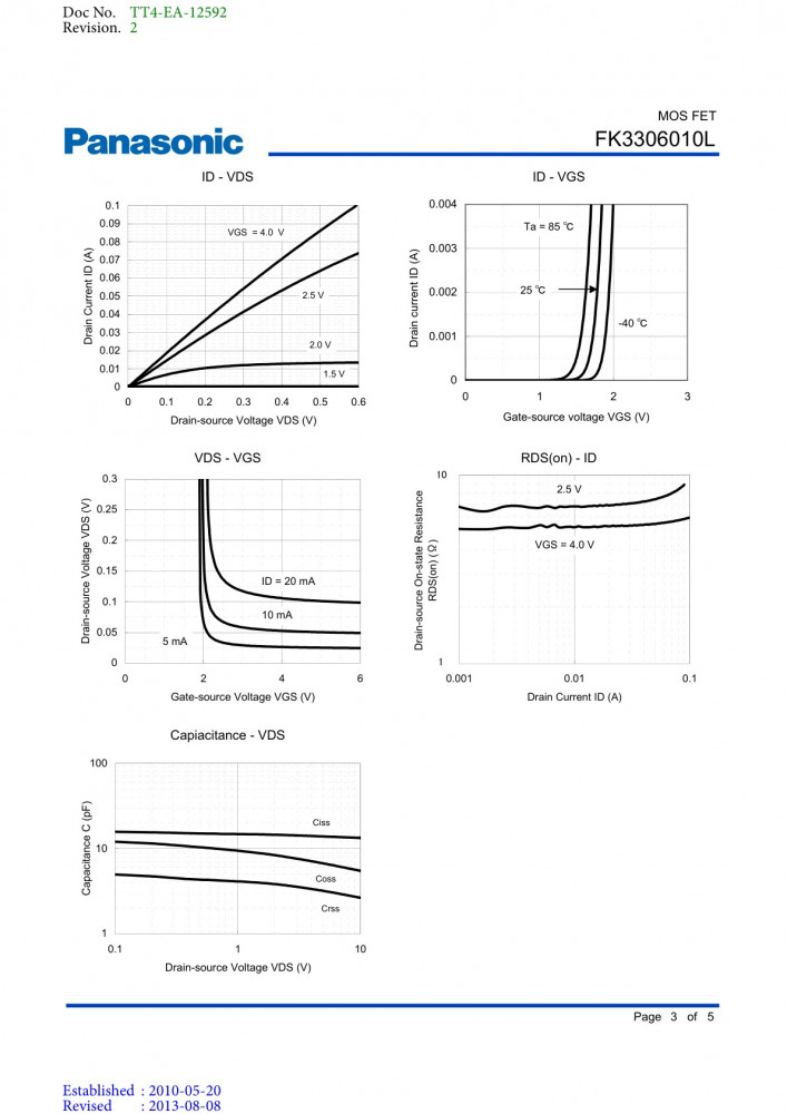 FK3306010L datasheet page 4