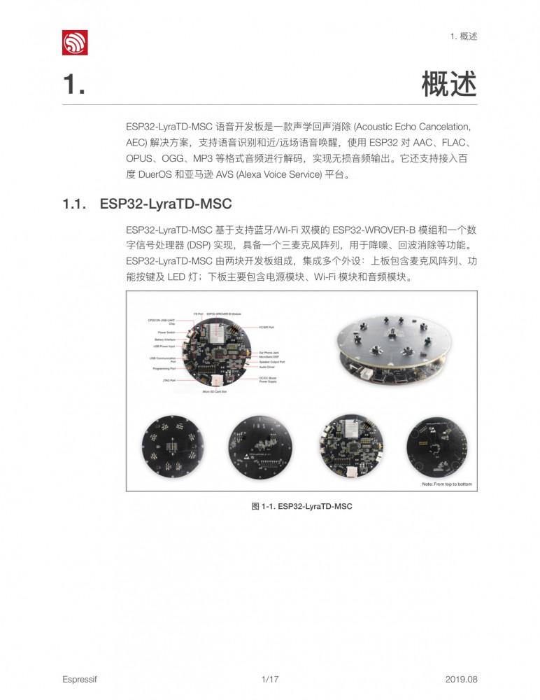 ESP32-LyraTD-MSC user guide page 4