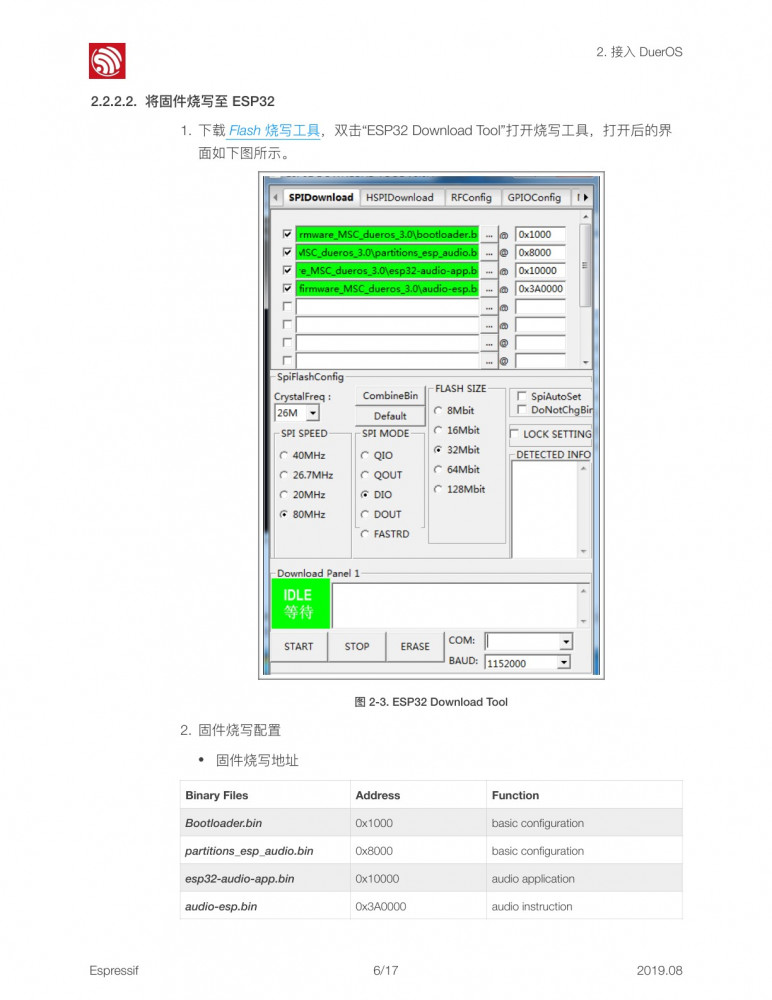ESP32-LyraTD-MSC user guide page 9