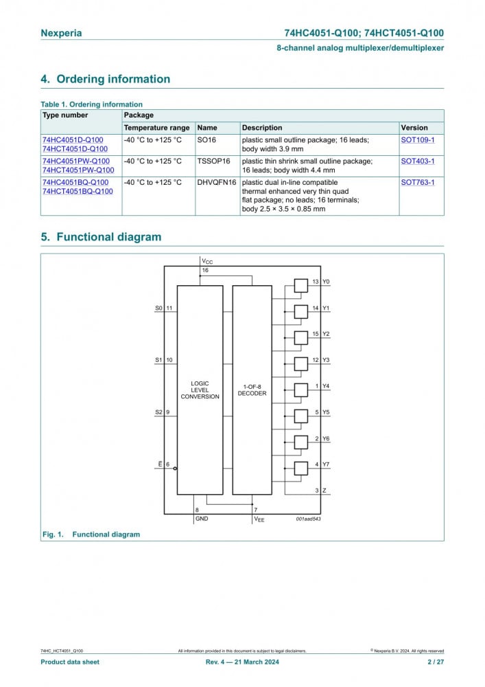74HC4051D-Q100 datasheet page 2