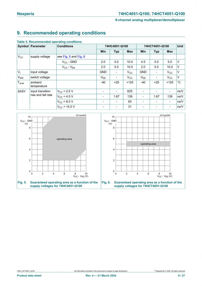 74HC4051D-Q100 datasheet page 6