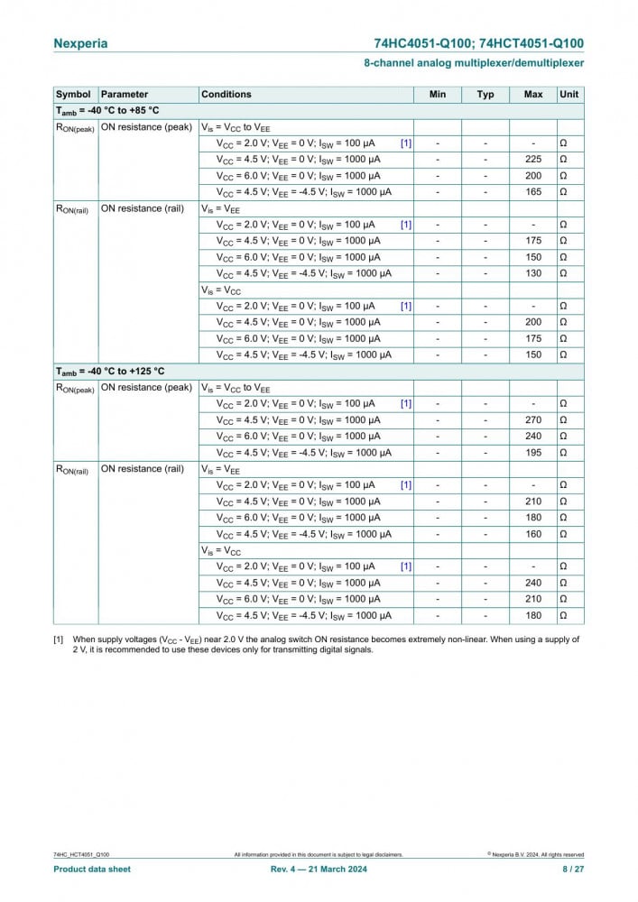 74HC4051D-Q100 datasheet page 8