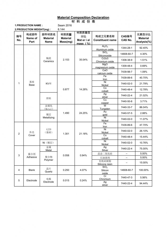 3DSC400G0015L product specification page 6