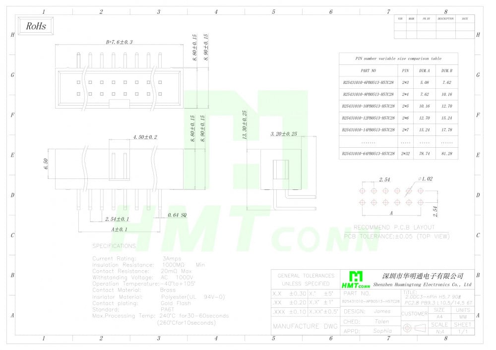 HMTCONN B25431010-20PB0513-H57C28 technical drawing