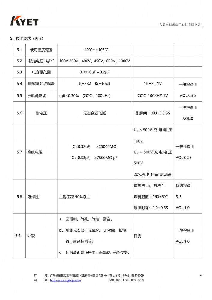 KYET MPP204J2A0701 specification page 6