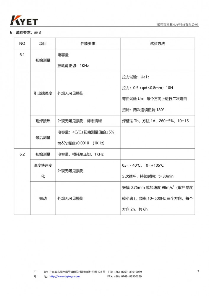KYET MPP204J2A0701 specification page 7