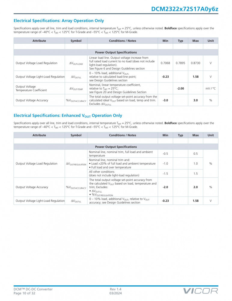 VICOR DCM2322 datasheet page 10