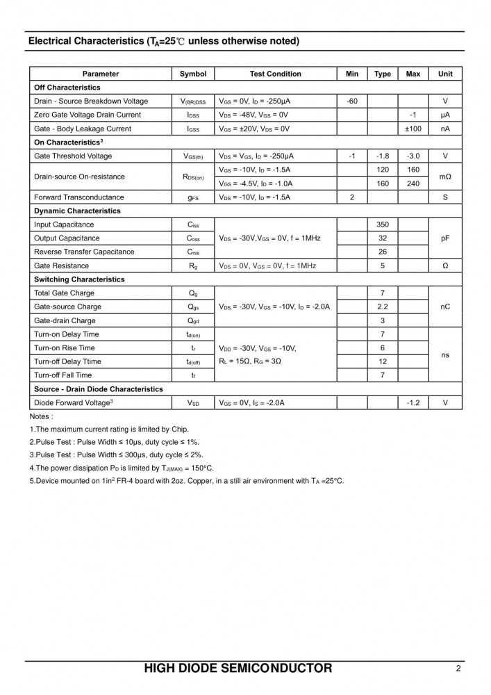 High Diode 2309 datasheet page 2