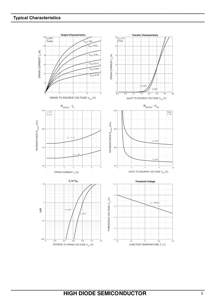 High Diode 2309 datasheet page 3