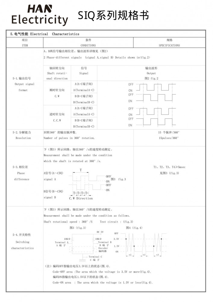 SIQ-02FVS3 specification page 3