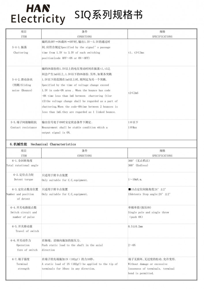 SIQ-02FVS3 specification page 4