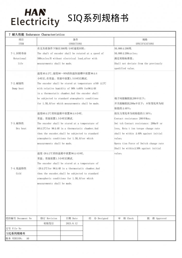 SIQ-02FVS3 specification page 6