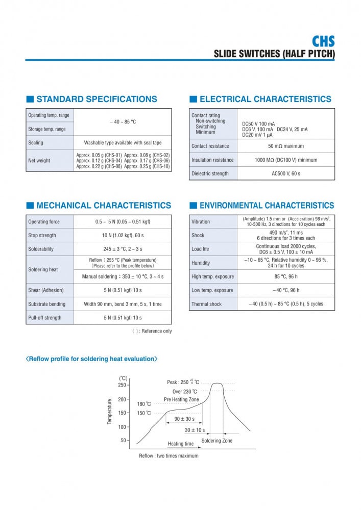 Nidec CHS series datasheet page 3