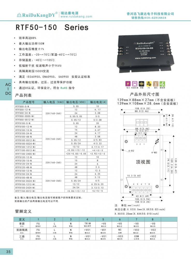 RTFS150-24-N technical document preview