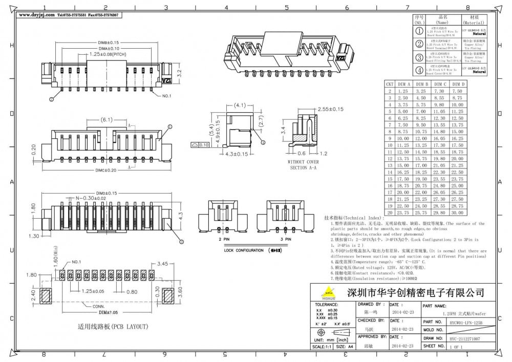 HOAUC HYCW01-LF04-125B technical document preview