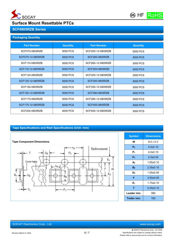 SOCAY SCF0805RZB datasheet page 6