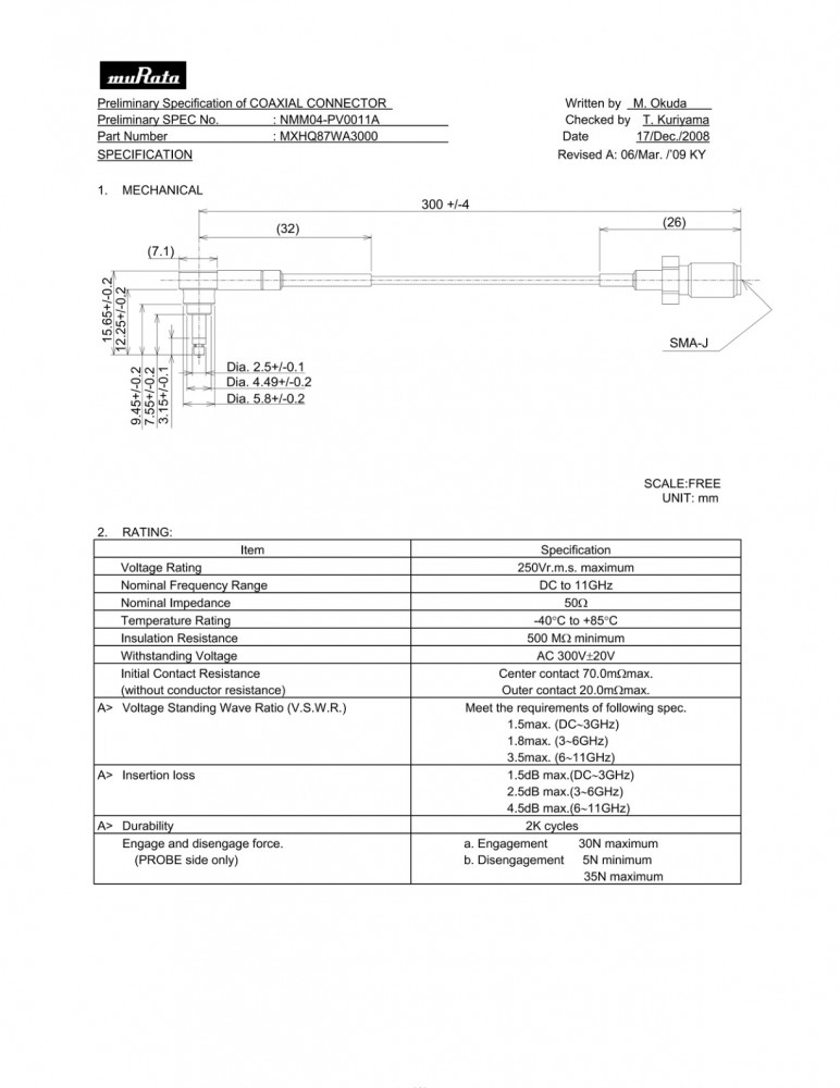 MXHQ87WA3000 coaxial connector specification document page