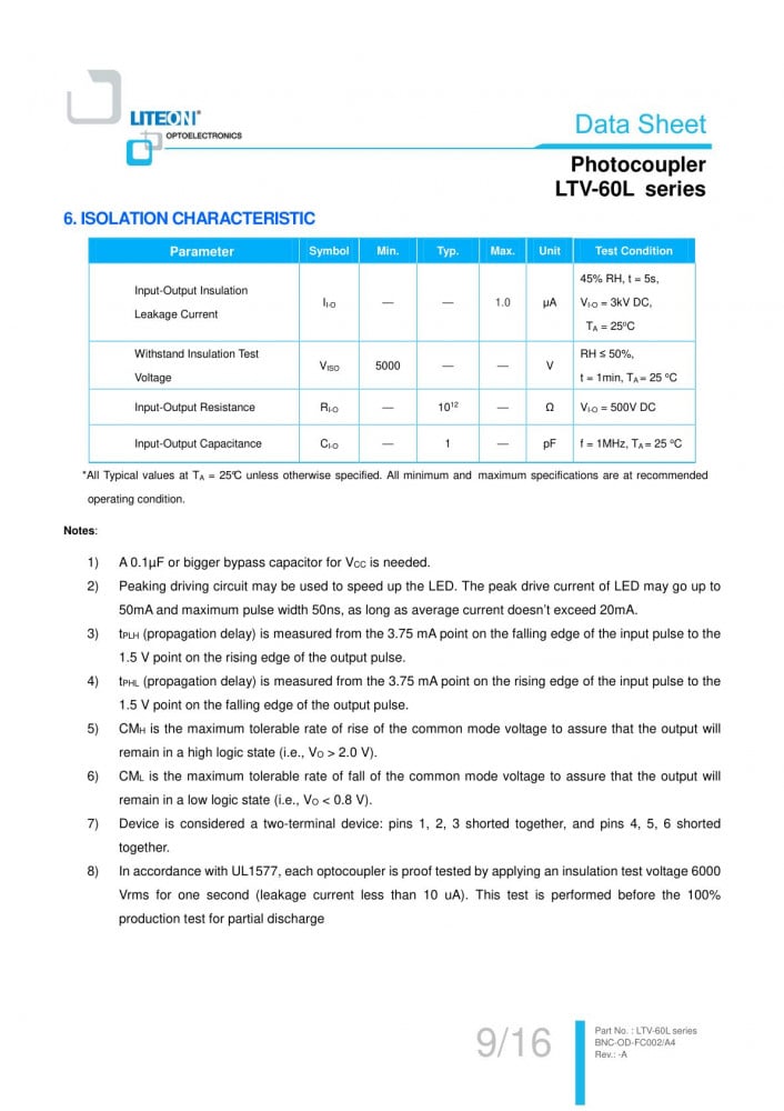 LTV60LPTA1-V datasheet page 10
