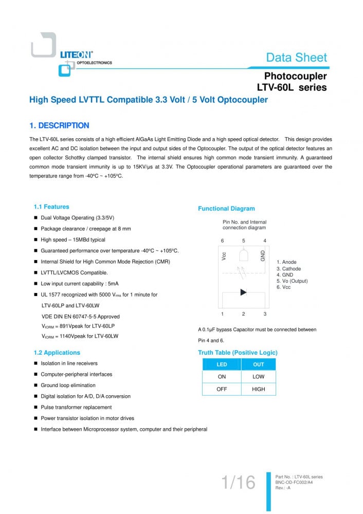 LTV60LPTA1-V datasheet page 2