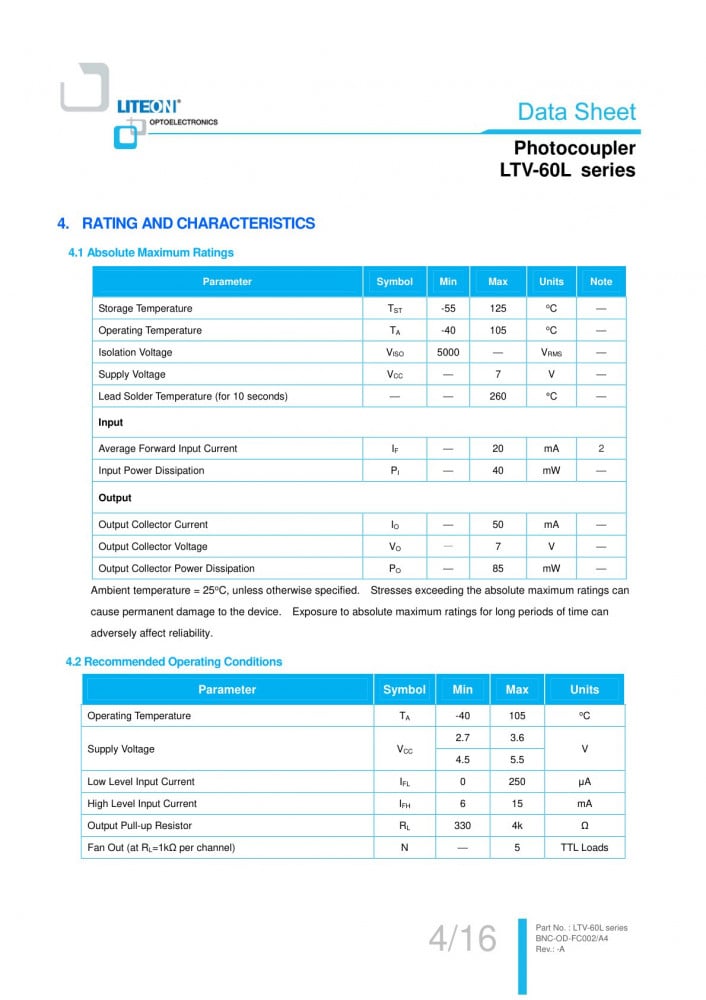 LTV60LPTA1-V datasheet page 5