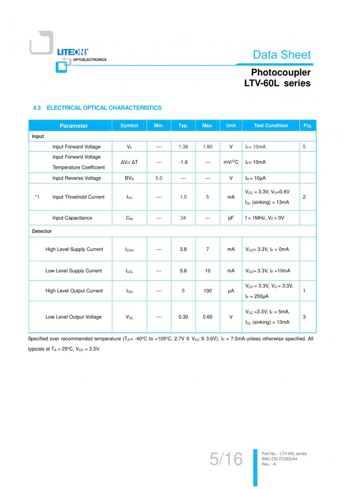 LTV60LPTA1-V datasheet page 6